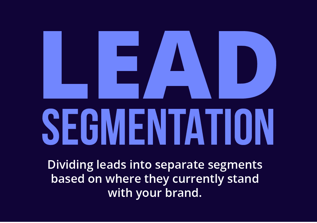 Lead Segmentation Guide: Why, What, When & Where...