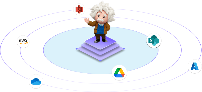 CloudFiles | Document Generation Solution for Salesforce