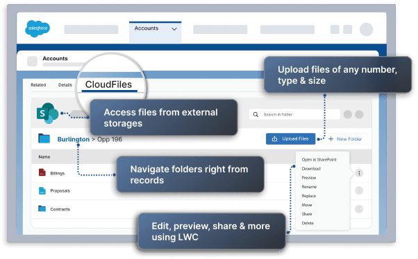 CloudFiles | Document Management Tool Built for Salesforce