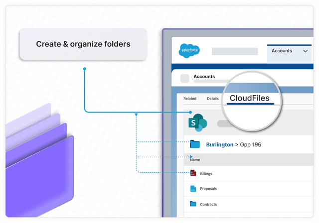 CloudFiles | Document Management Tool Built for Salesforce