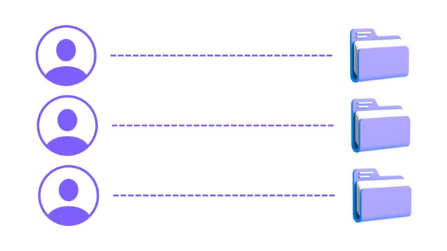 Automatically Move Form Files to Organized Storage
