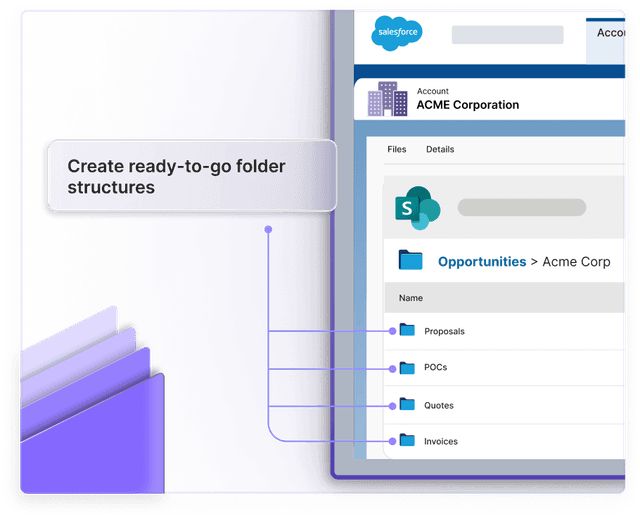 Use-Cases - Salesforce Experience Cloud - Automatic sharing