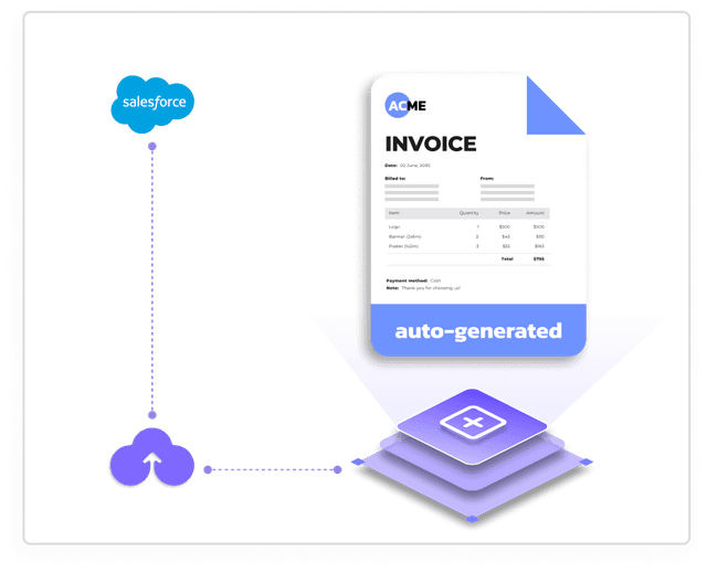 Ultimate Doc Generation Solution for Salesforce & HubSpot